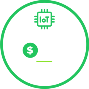 Material Movement - Flo Mobility