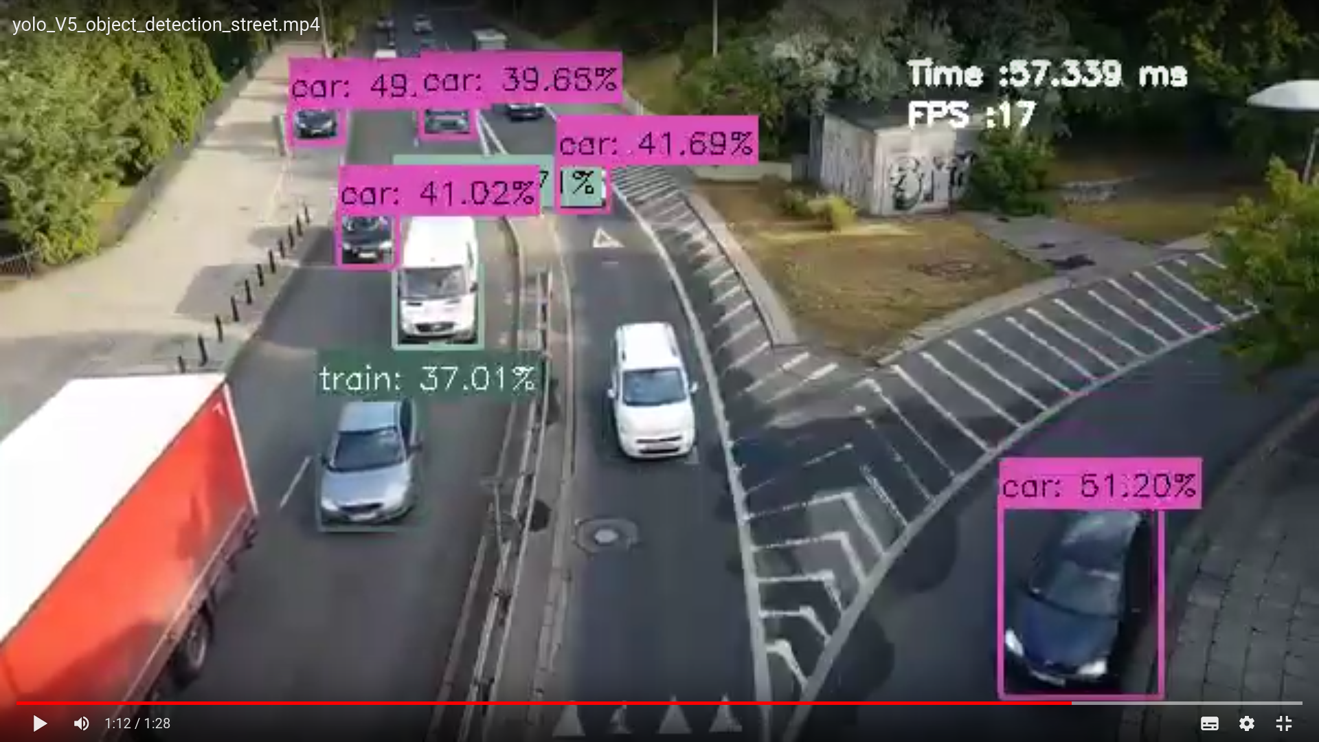 YOLOv5 Object Detection Model on Flo Edge One - Flo Mobility